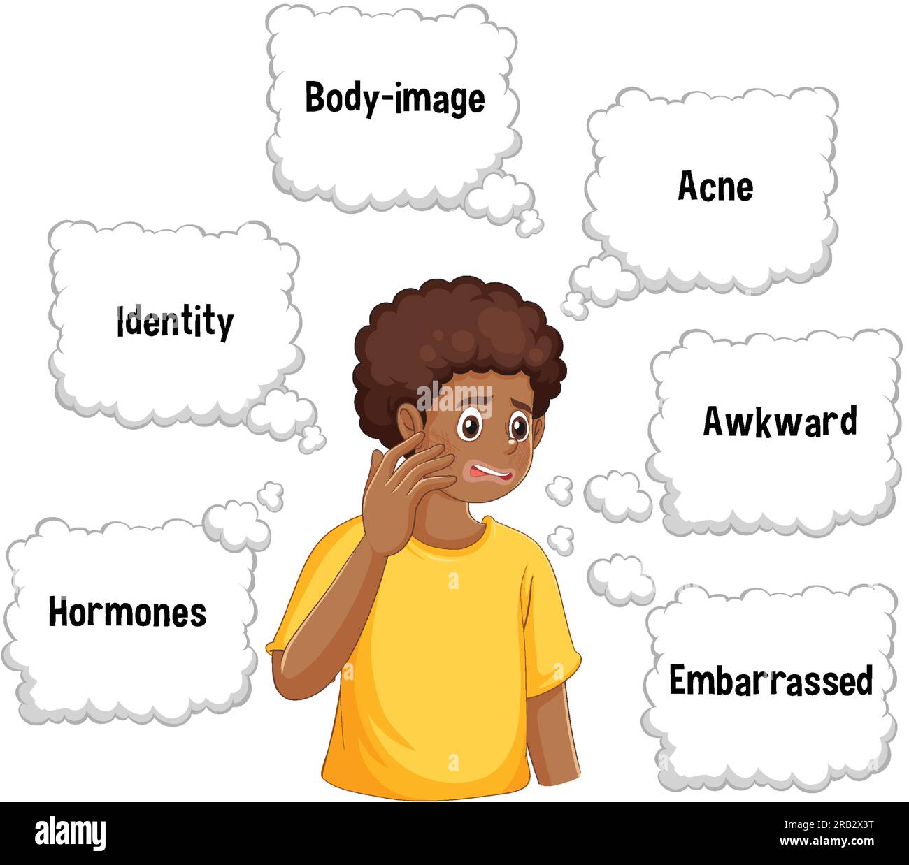 Hormones puberty Stock Vector Images - Alamy