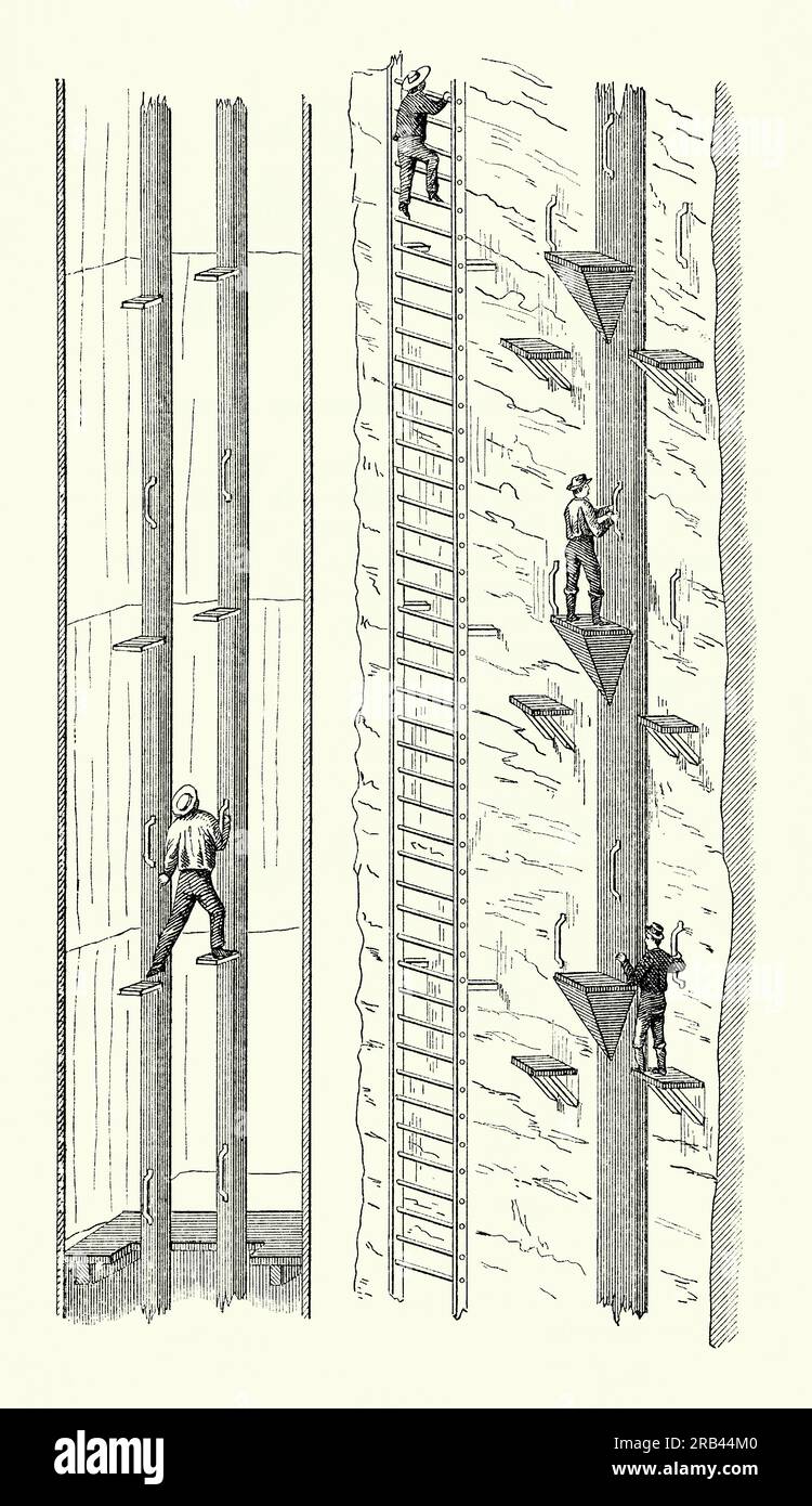 An old engraving of two early ‘man engines’ used in mining in the 1800s ...