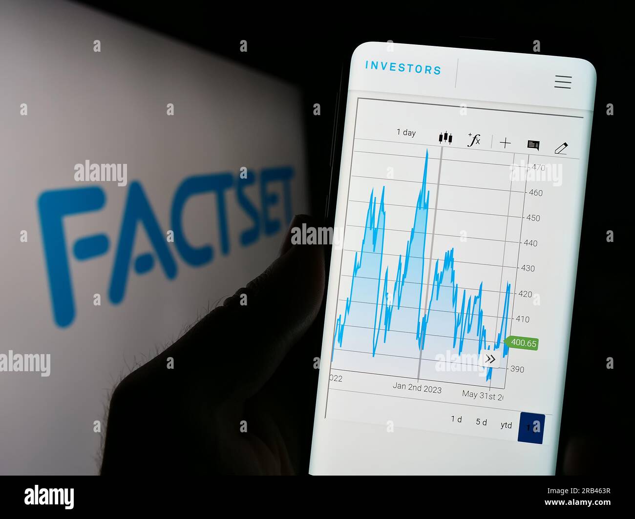 Quote management systems hi-res stock photography and images - Alamy