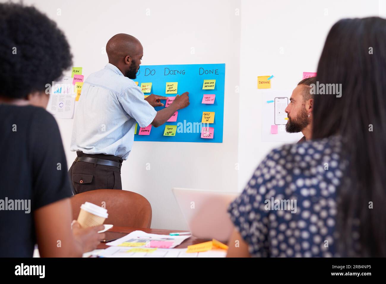 Product owner runs sprint planning meeting with tech developers in ...