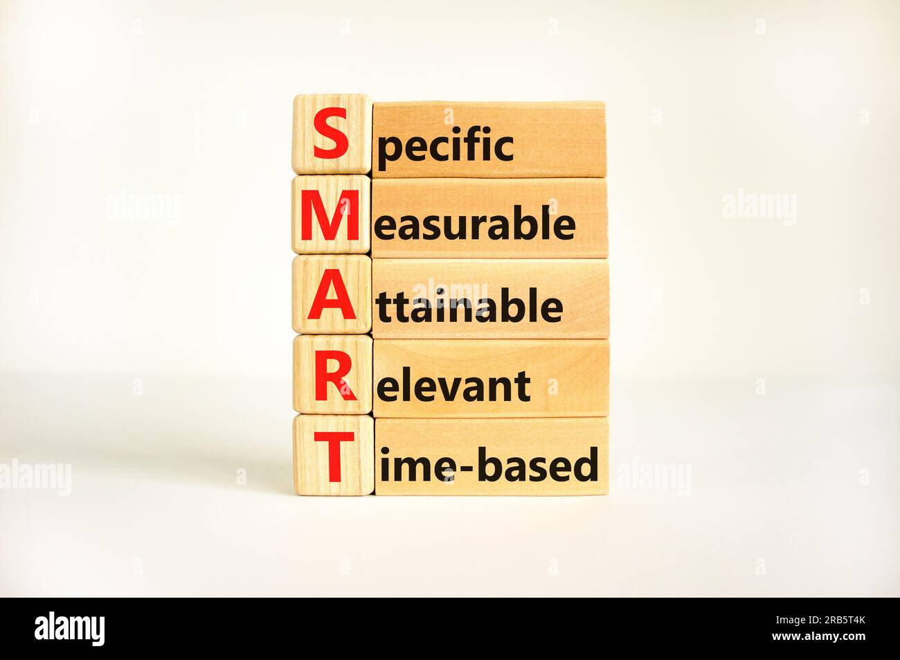 SMART symbol. Concept words SMART specific measurable attainable ...