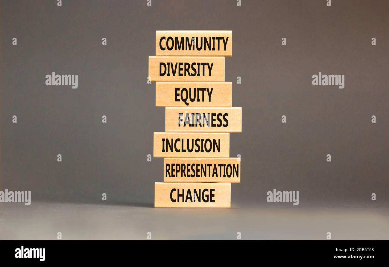 Diversity inclusion symbol. Concept words Community Diversity Equity ...