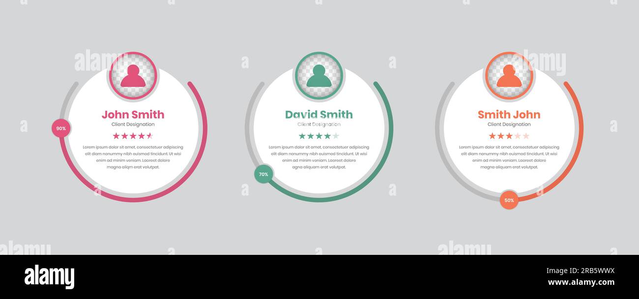 Client feedback and review template with avatar and star rating on oval ...