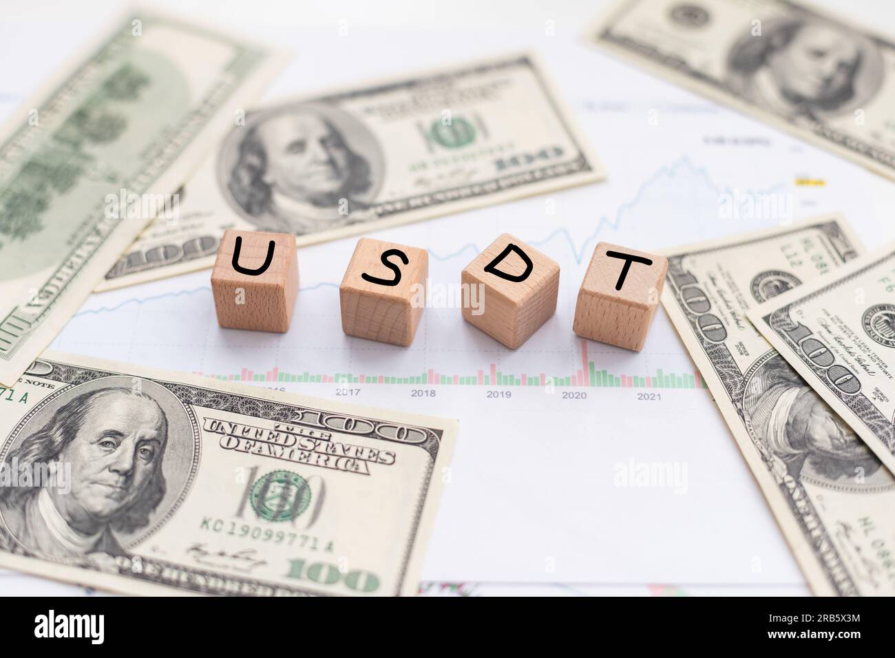 Calculator, money banknotes and square letters with text USD Stock ...