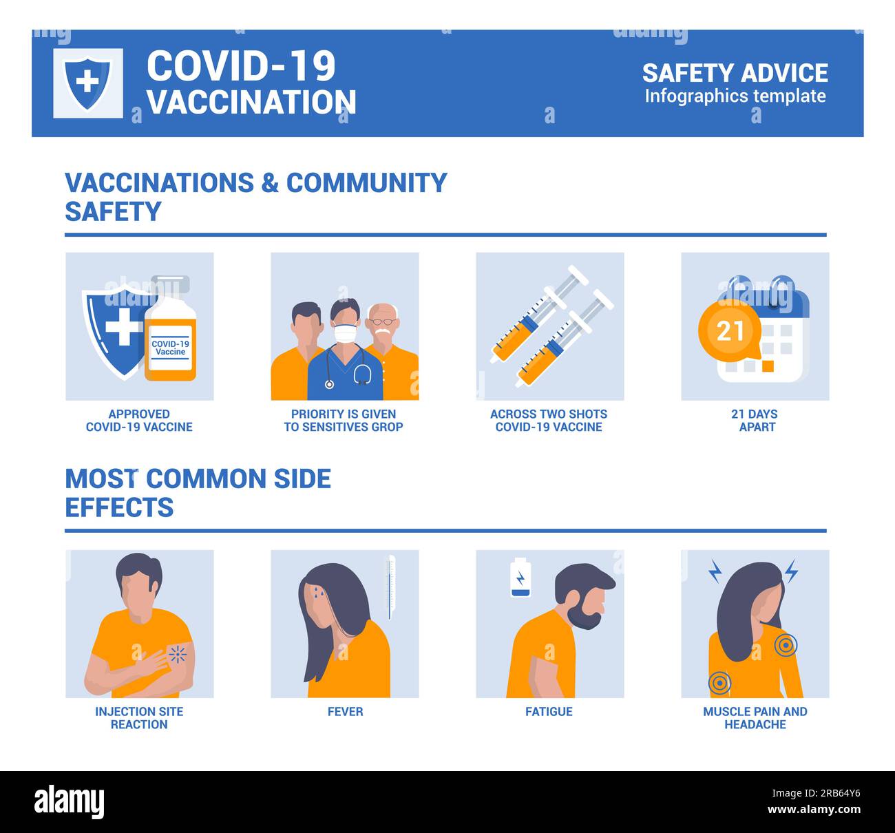 Covid 19 side effects Stock Vector Images - Alamy