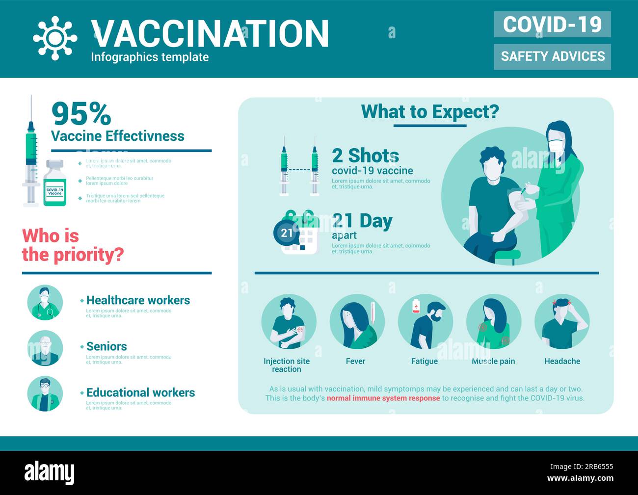 Covid 19 side effects Stock Vector Images - Alamy