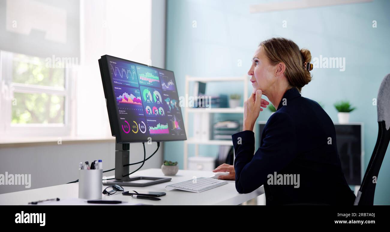 Financial Business Analytics Data Dashboard. Analyst Woman Stock Photo ...