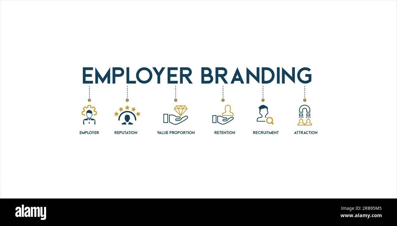 Employer Branding Logos employer-branding-logos