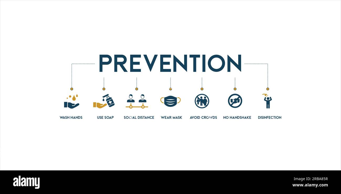 Prevention banner web icon vector illustration concept for virus ...