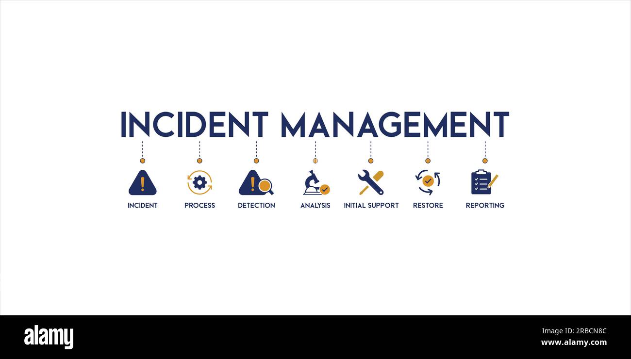 Incident management banner web icon vector illustration concept for ... Incident management banner web icon vector illustration concept for ...
