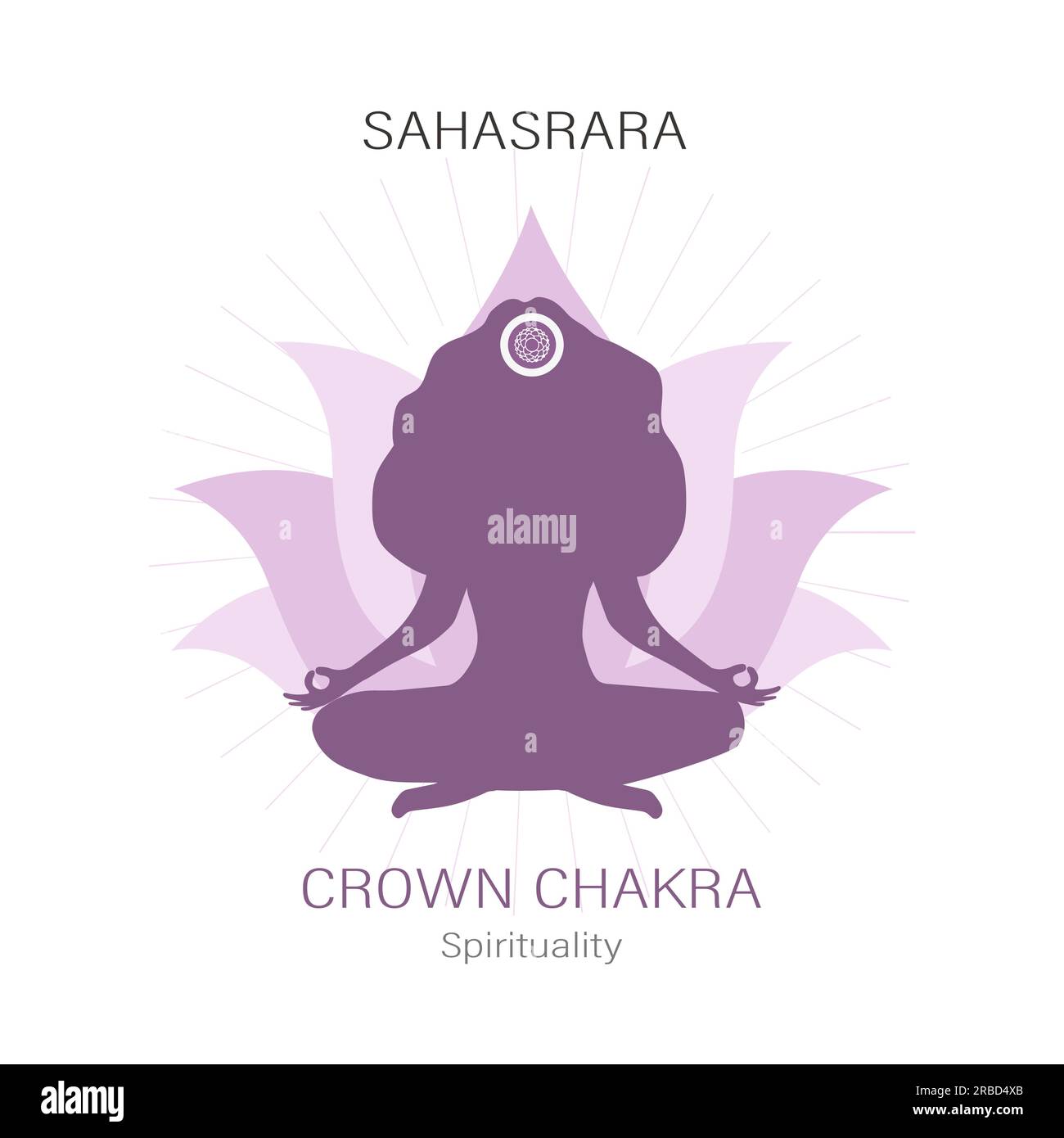 Crown Chakra Symbols