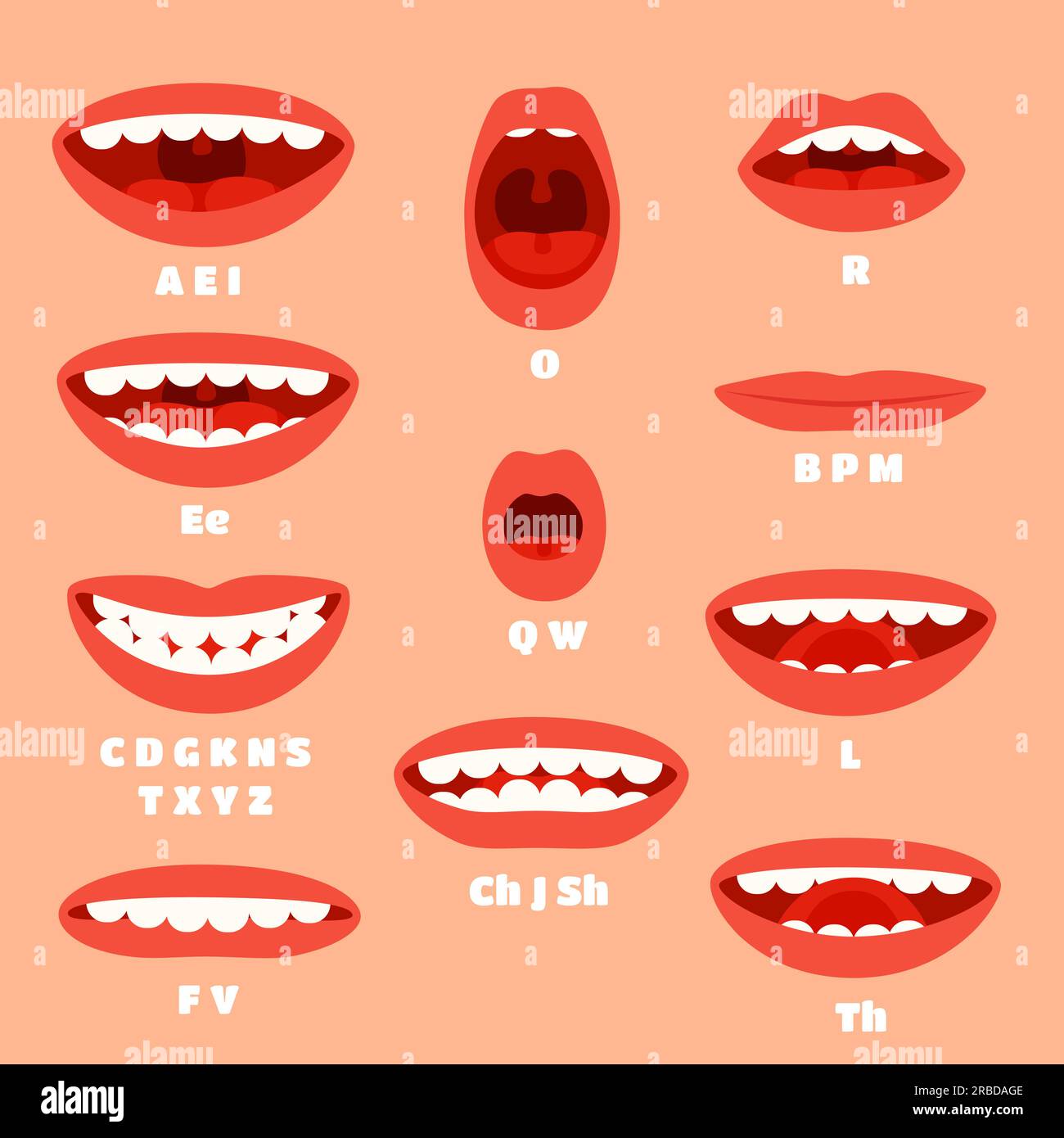 Mouth articulation hi-res stock photography and images - Alamy