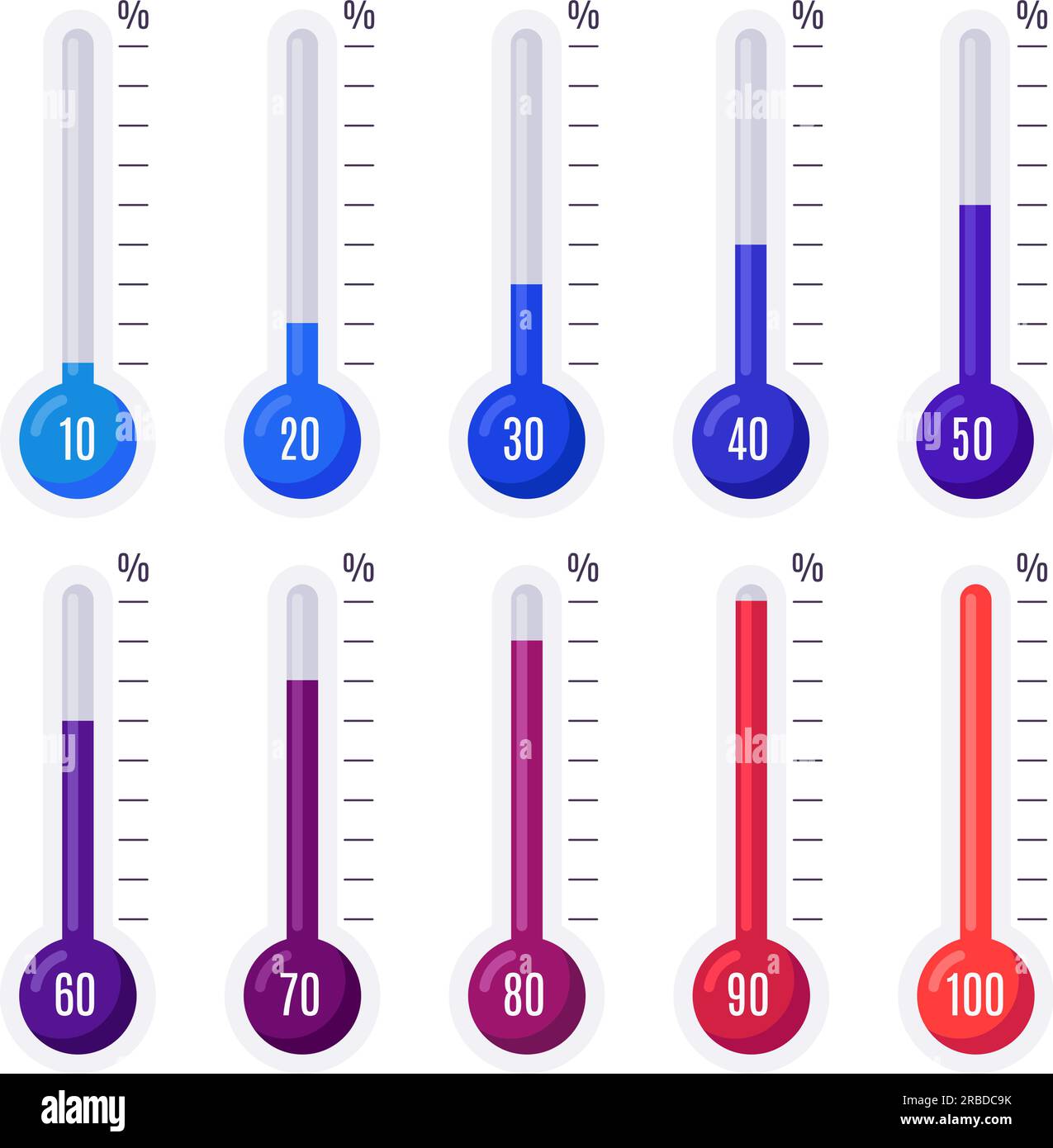 Thermometers With Different Temperatures Goal Measurement Heat Infographic Thermometer Hot And