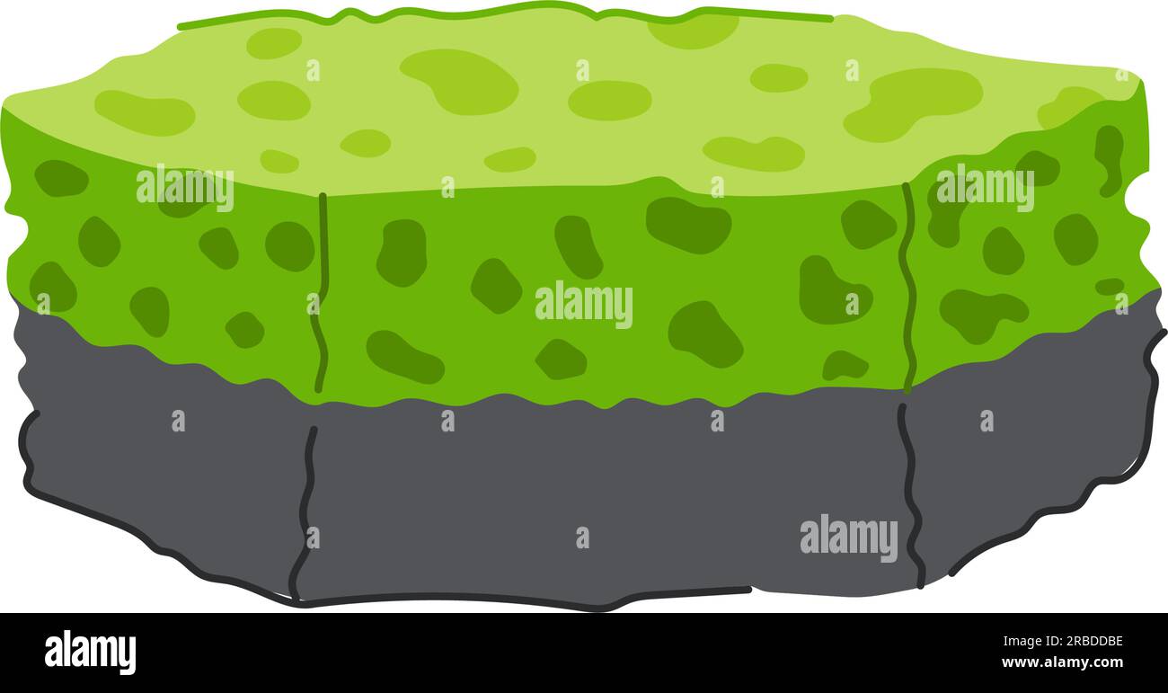 household sponge hygiene cartoon vector illustration Stock Vector Image ...