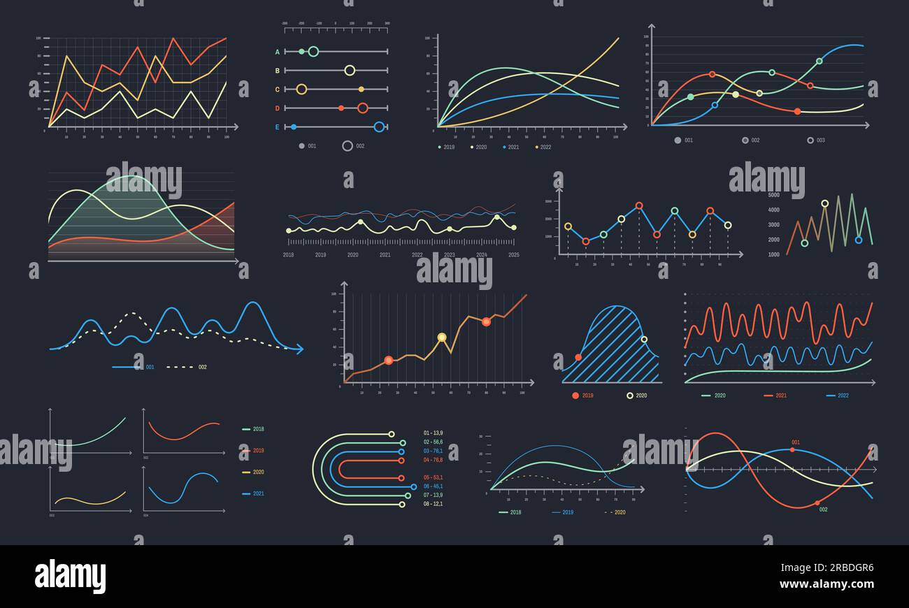 Line graph. Linear chart growth, business diagram graphs and colorful ...