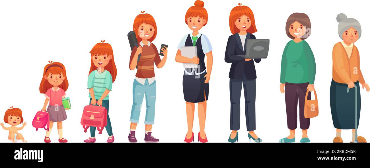 Child growth cycle hi-res stock photography and images - Alamy