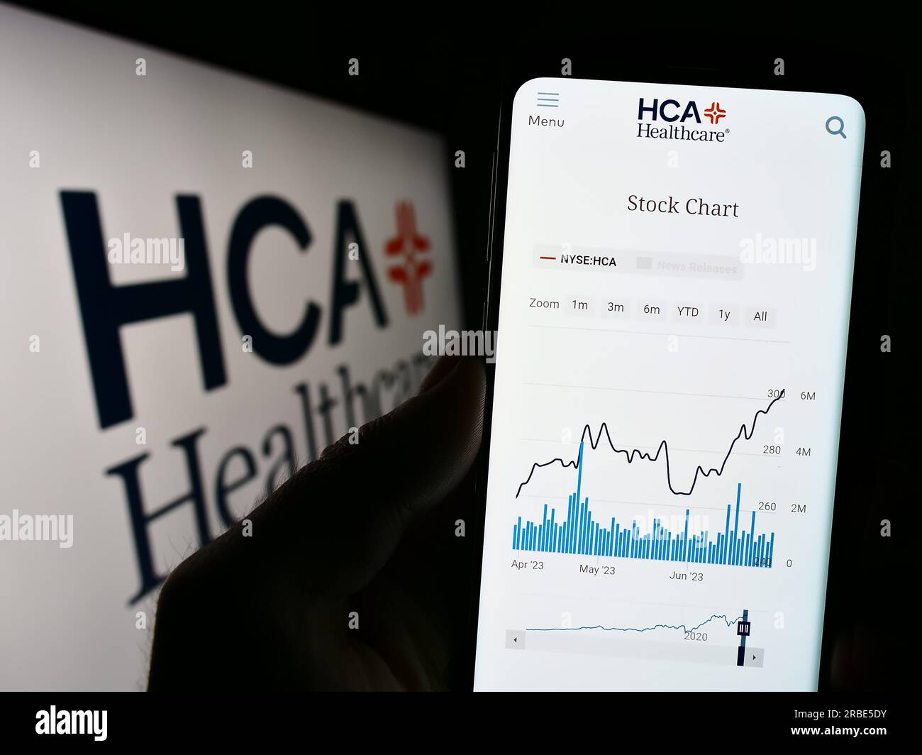 Hca business logo hi-res stock photography and images - Alamy