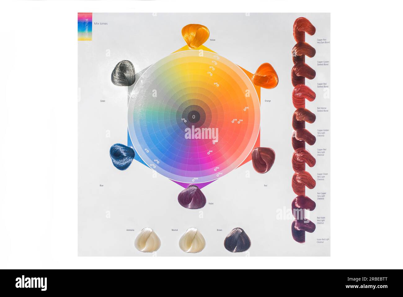 Miscellaneous various samples color palette dye coloring hair shade ...