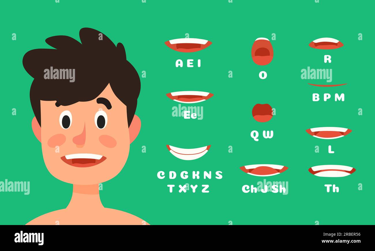 Facial expressions portrait education Stock Vector Images - Alamy