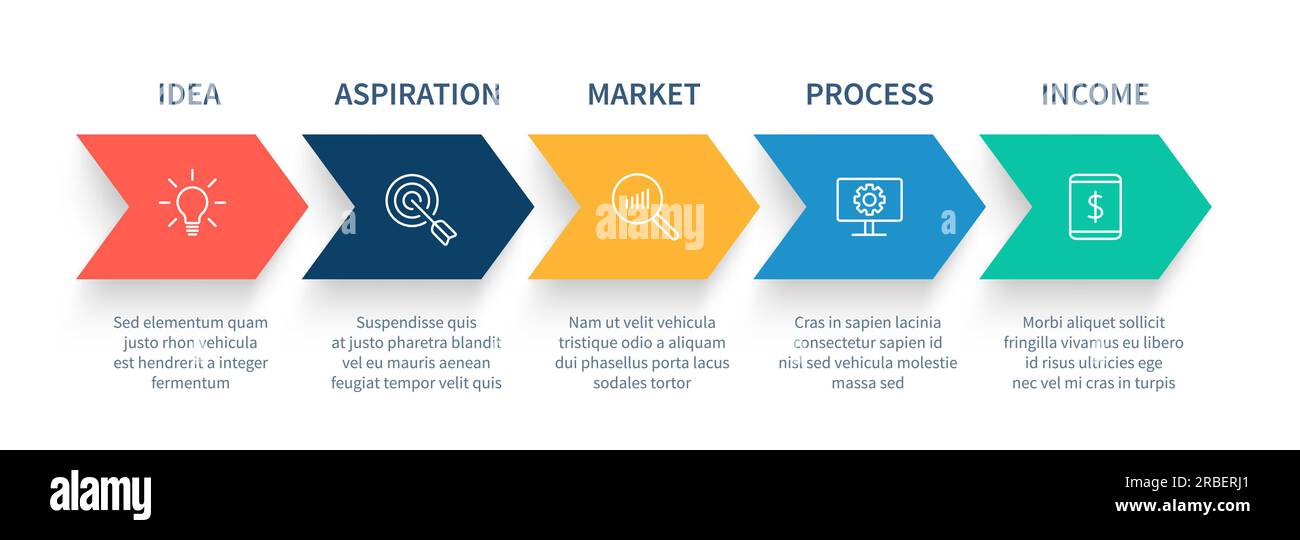 Arrow process steps chart. Business startup step arrows, work flow ...
