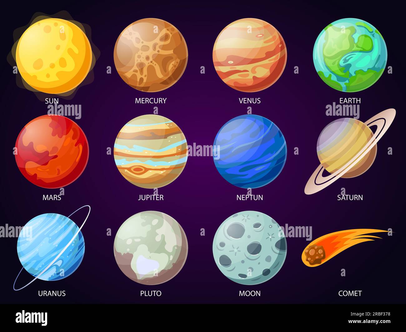 Lesser Glyphs For Planets And Asteroids In Astrology