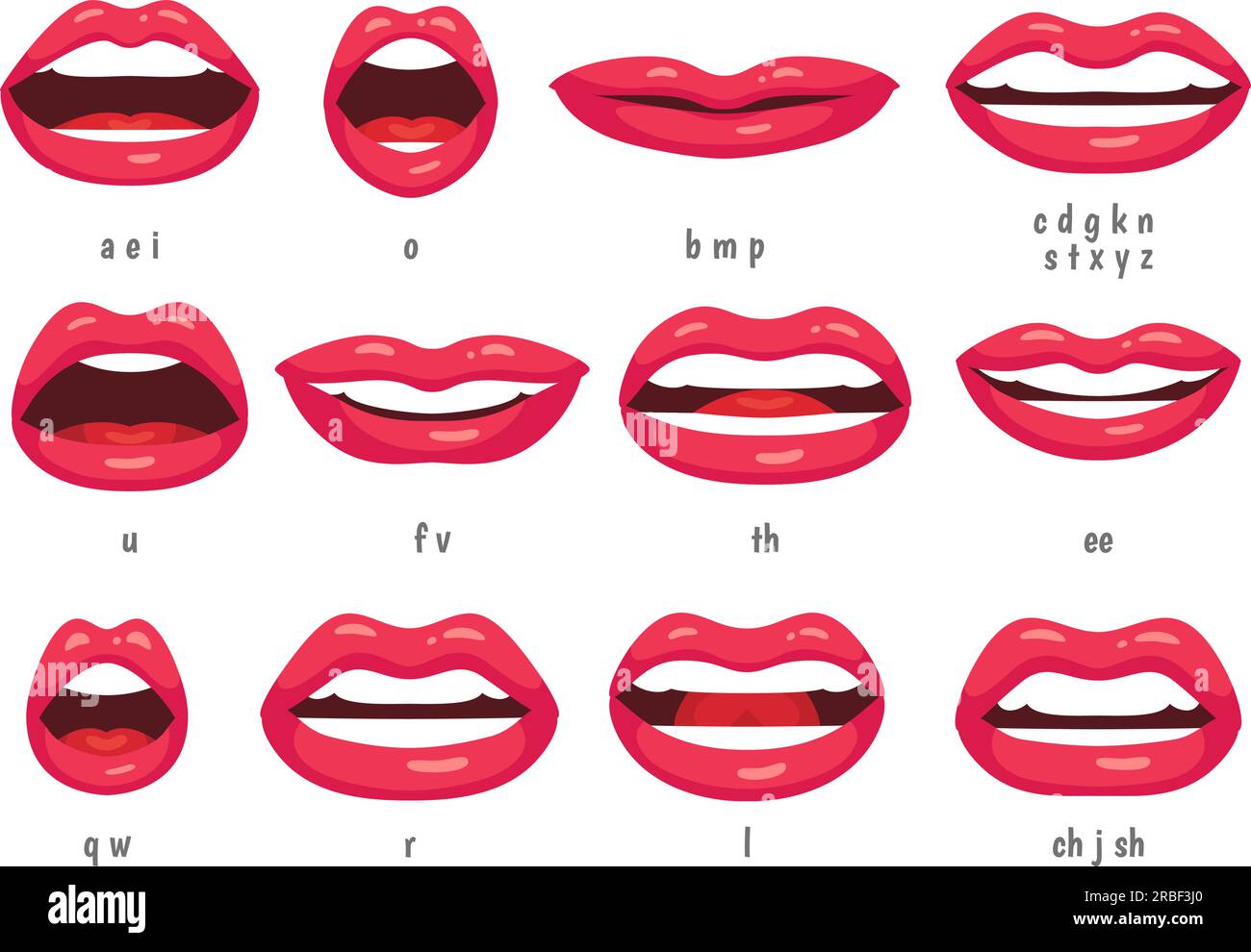 Scream animation Stock Vector Images - Alamy