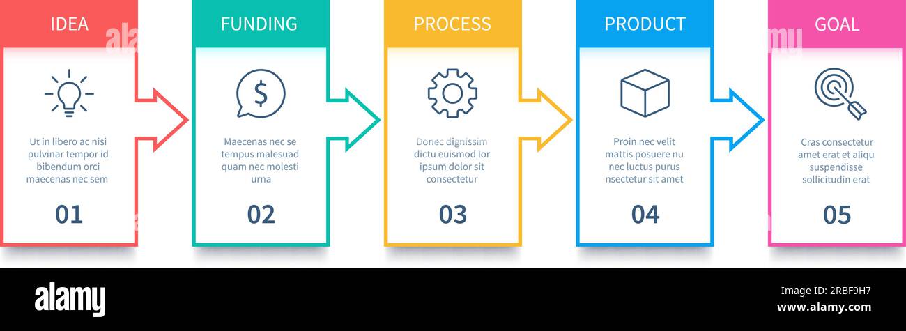 Process chart. Arrows diagram, flowing processes and business process ... Process chart. Arrows diagram, flowing processes and business process ...