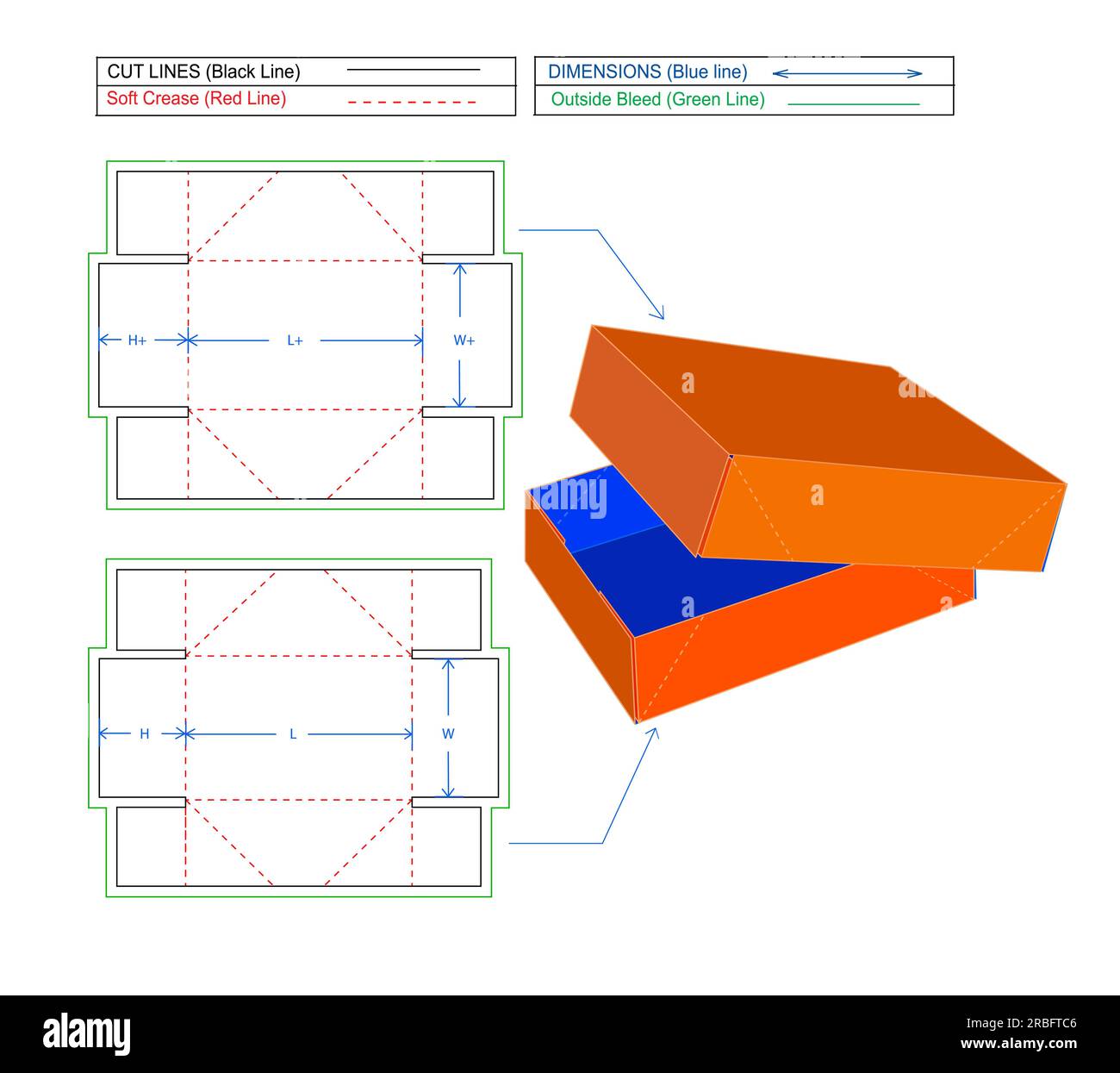 Editable and resizeable carton box FEFCO-303 standard box, cardboard carton box, corrugated gift ...