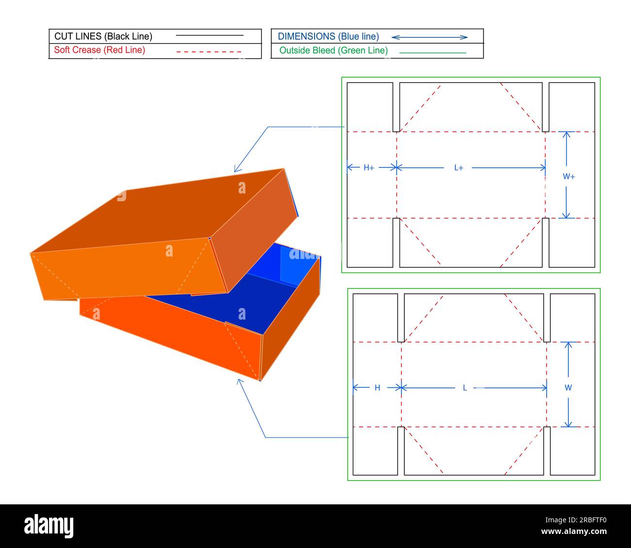 Corrugated or cardboard carton box Editable and resizeable standard box ...