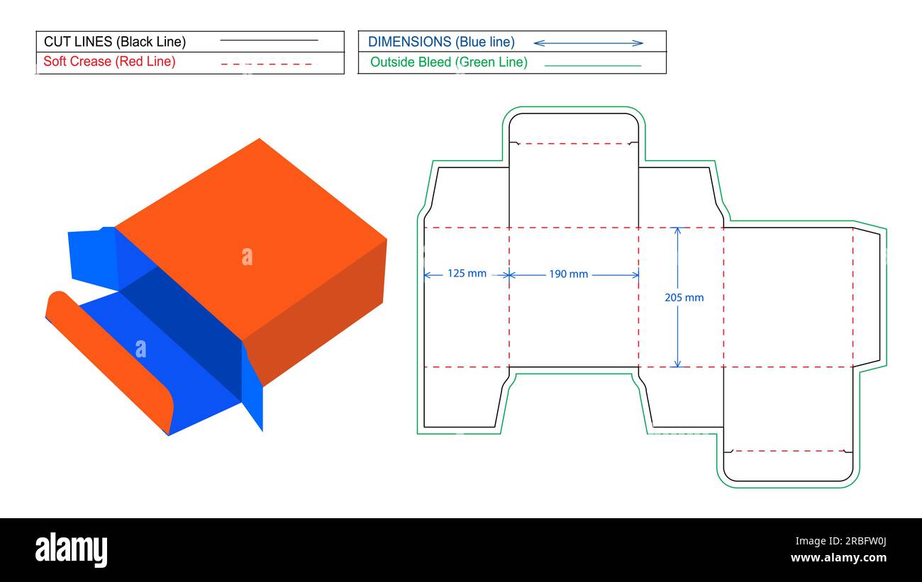 Resizeable and editable Tuck End Cosmetic box, reverse tuck end box Die ...