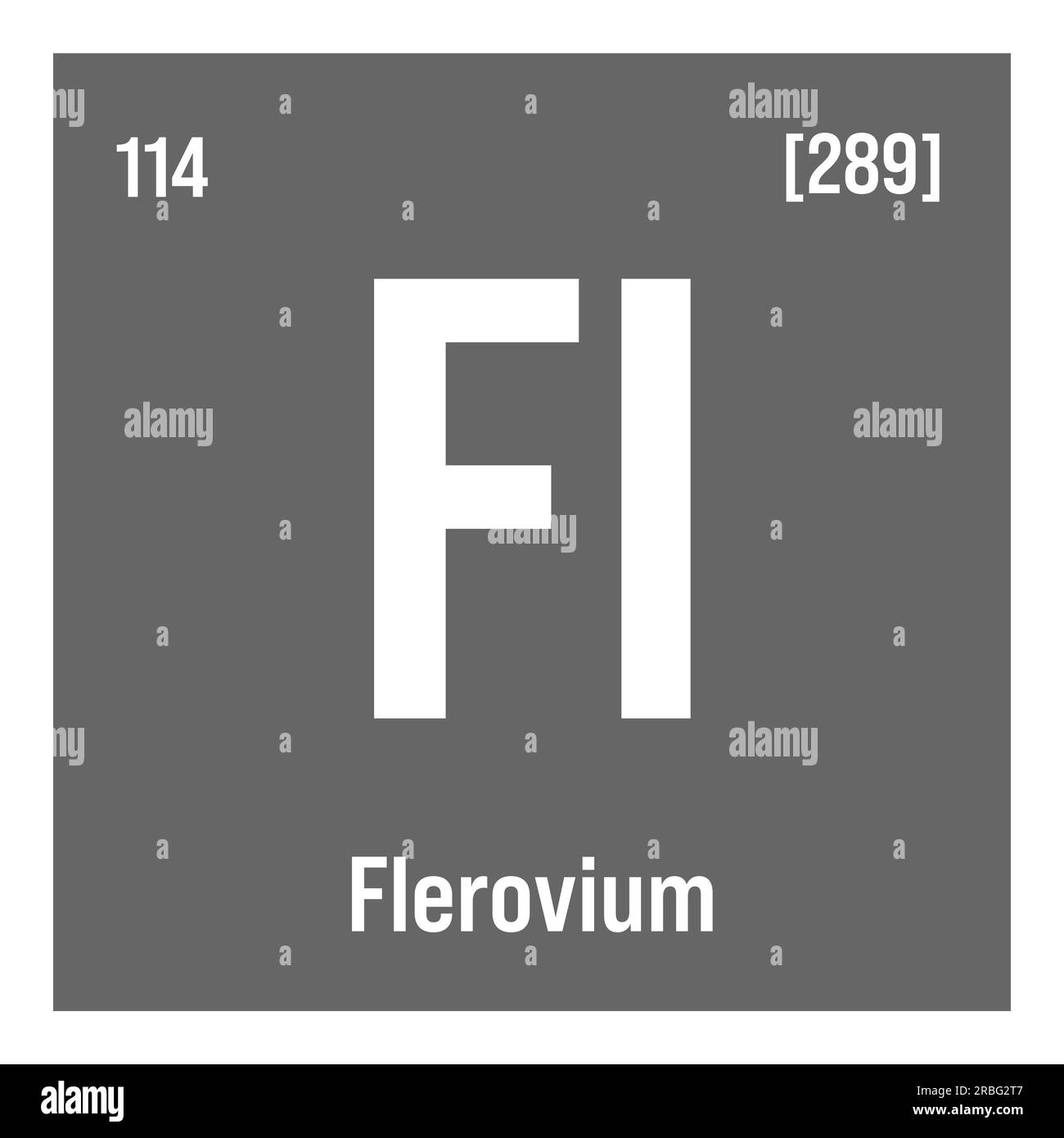 Europium, Eu, periodic table element with name, symbol, atomic number ...