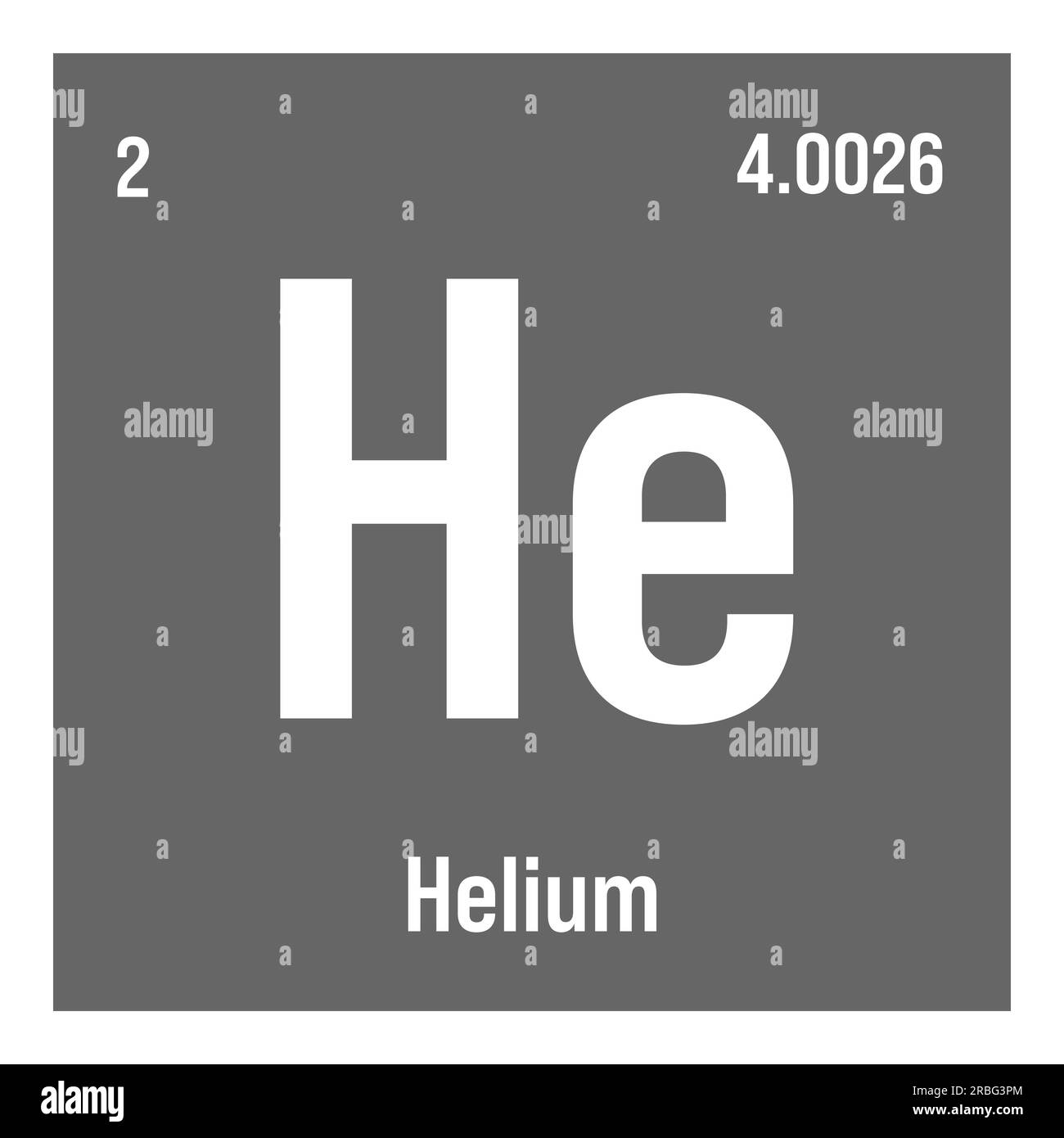 Hafnium Hf Periodic Table Element With Name Symbol Atomic Number And Weight Transition