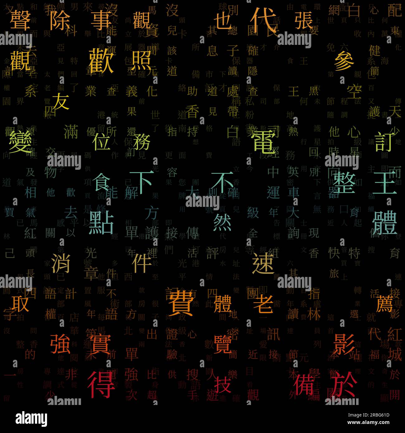 Letters Matrix Background. Random Characters of Chinese Traditional ...