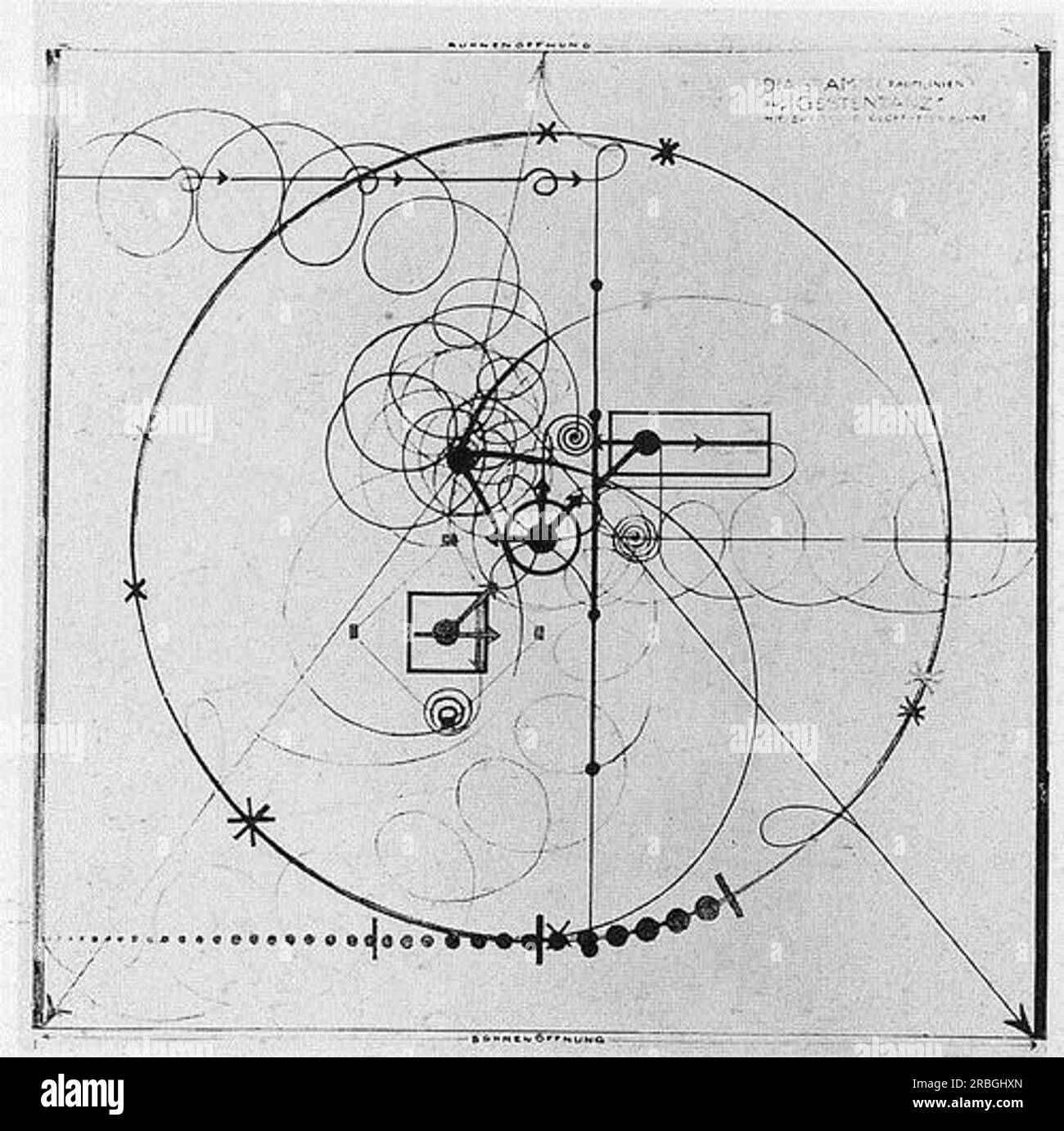 Diagram for Gesture Dance 1926 by Oskar Schlemmer Stock Photo - Alamy