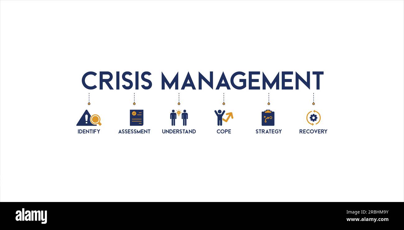 Crisis management banner web icon vector illustration for business strategy and organization of ...
