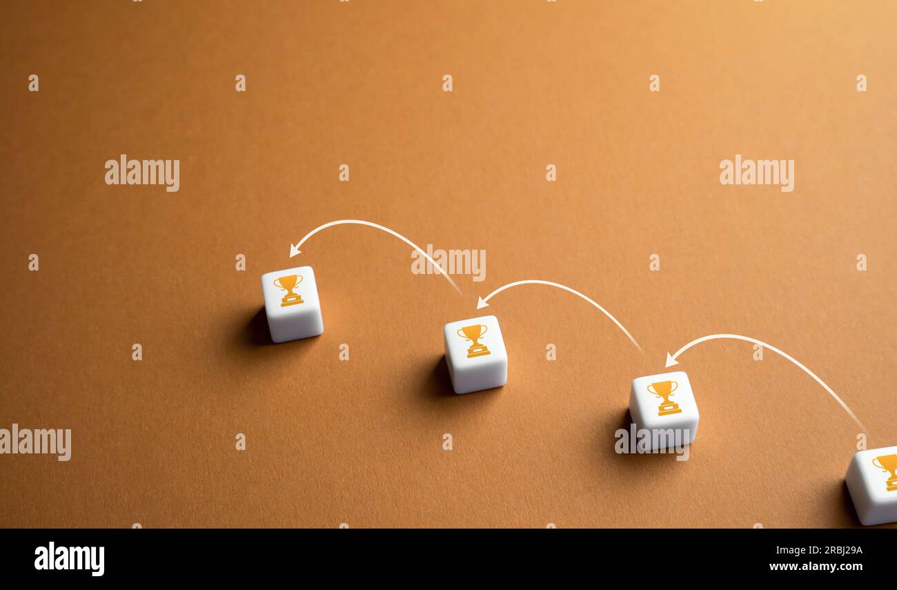 Moving up the ladder of success with rewards at every step ...