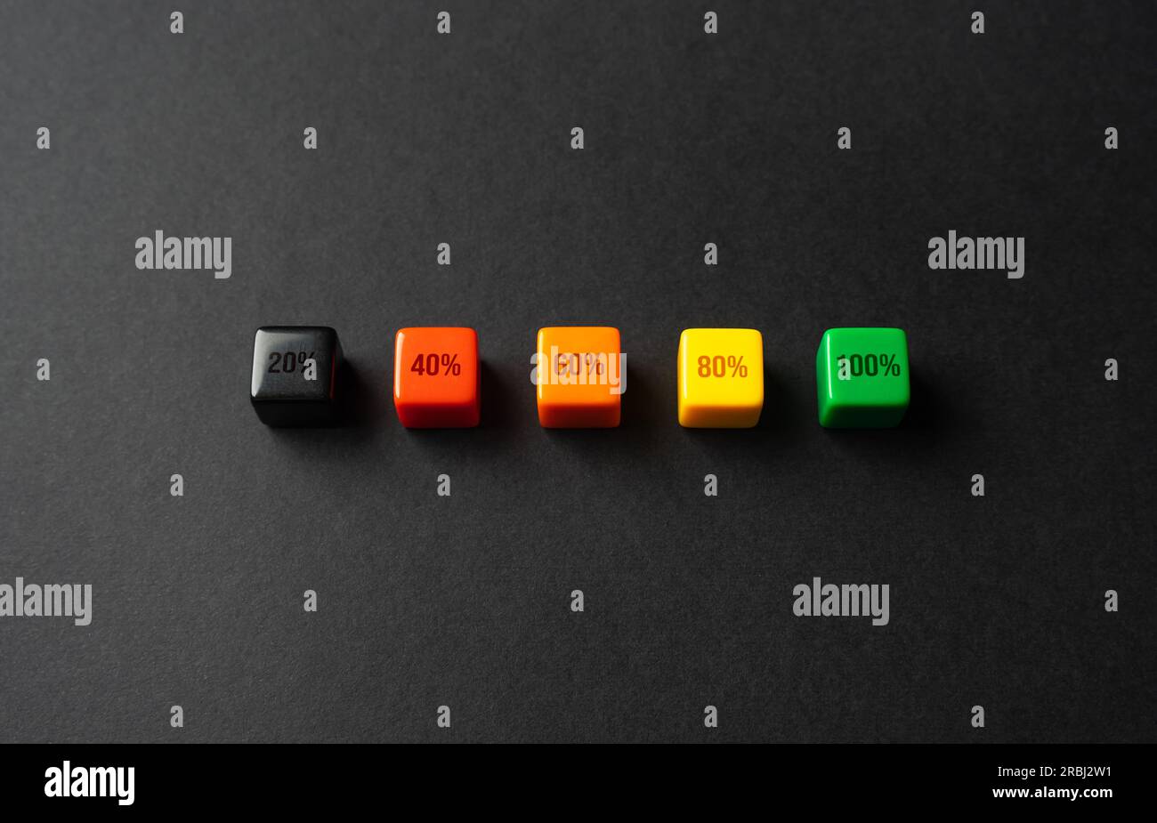 Progress scale from 0 to 100 percent. Evaluation of the quality of ...