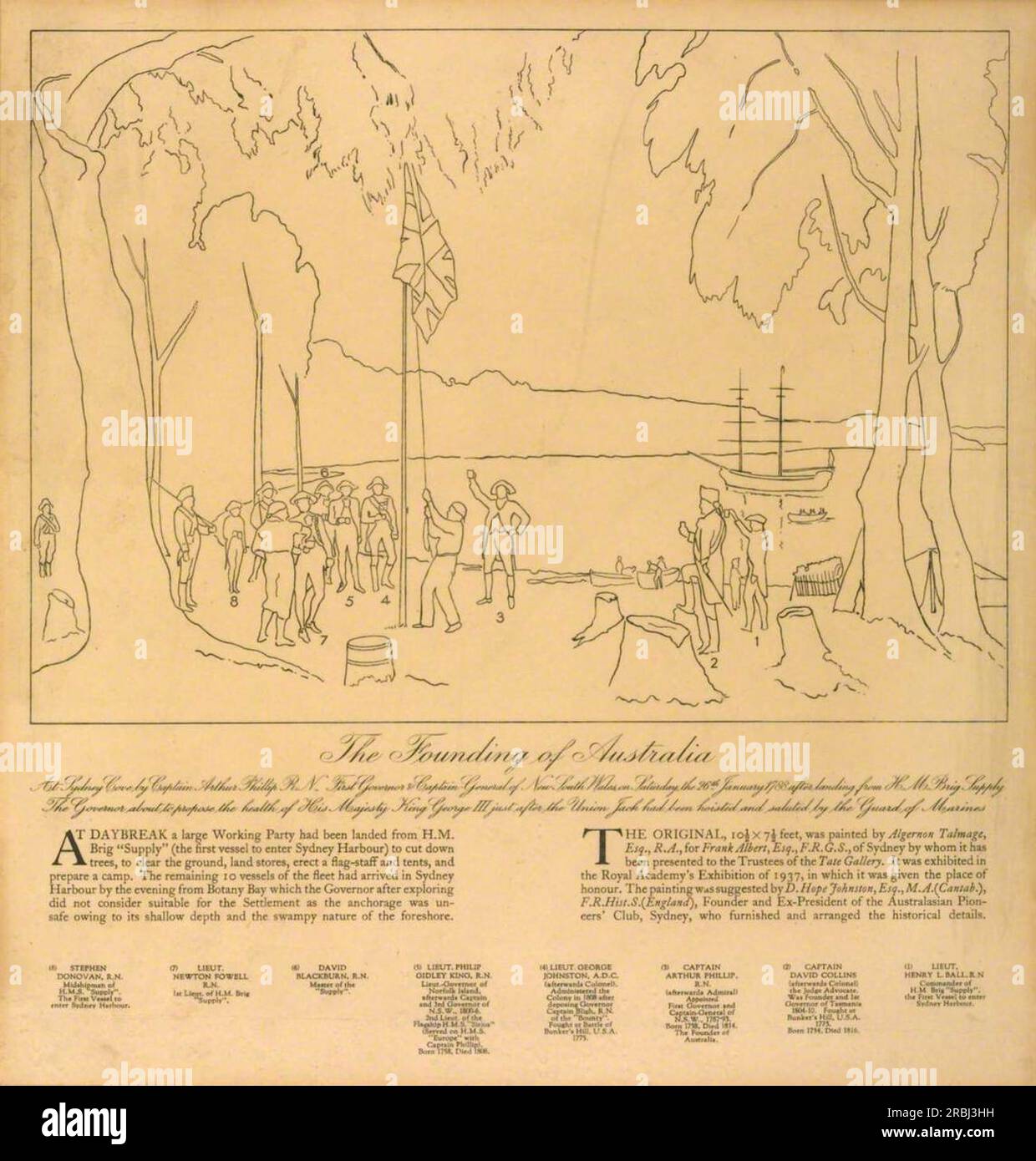 The Founding of Australia 1788 1937 by Algernon Talmage Stock Photo - Alamy