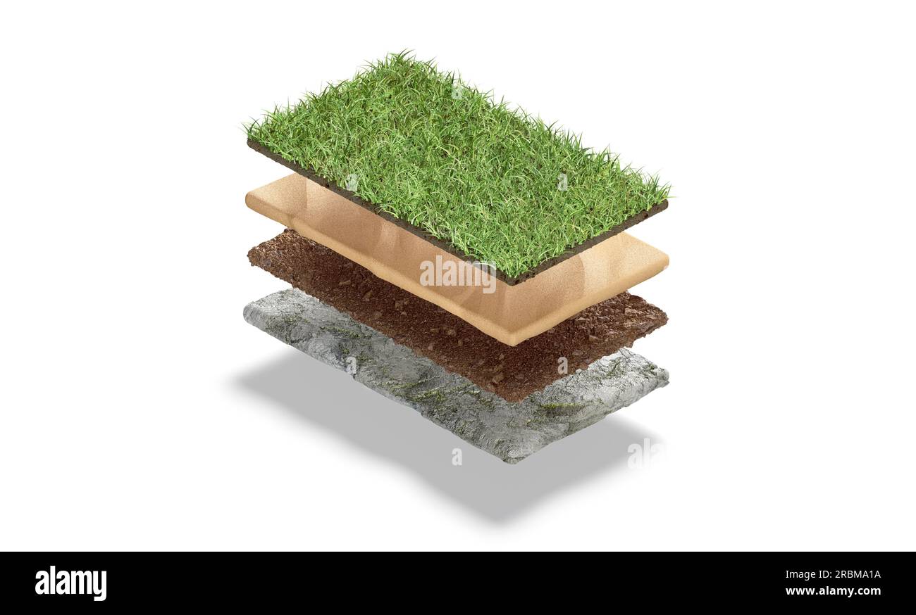 Blank grass, sand, ground and stone material layers mockup, 3d rendering. Empty nature top soil ...