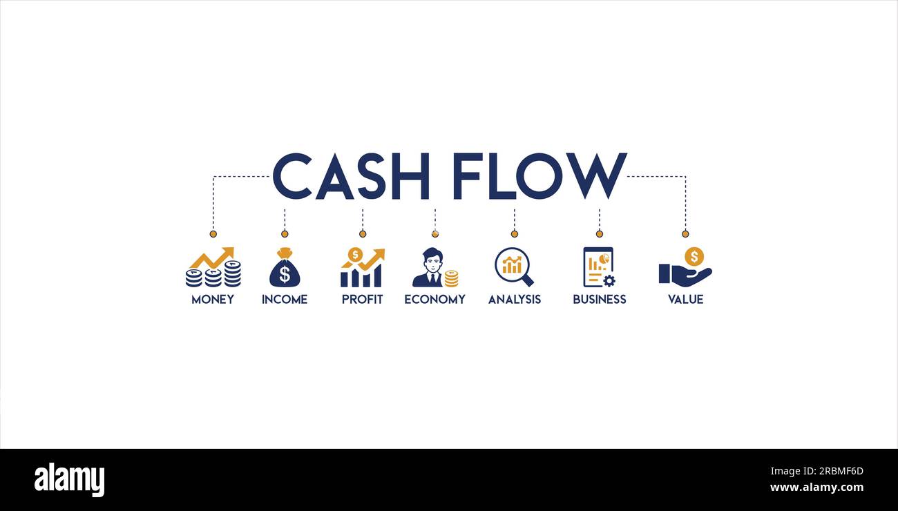 CASH FLOW banner concept with icons with increase in money, income ...