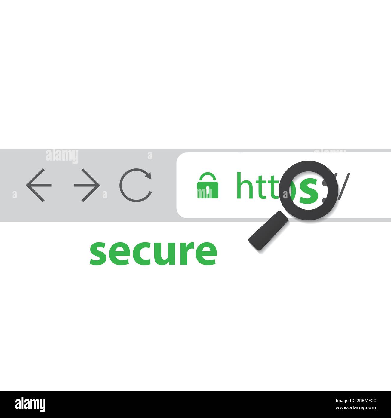 Secure connections hi-res stock photography and images - Alamy