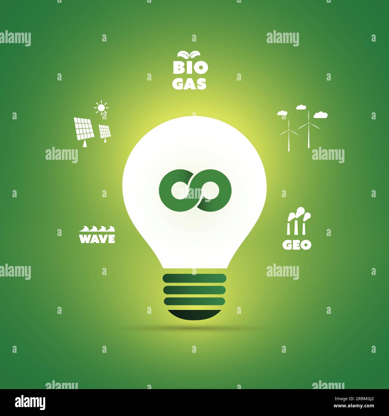 Infinite Sources of Clean Renewable Energy - Light Bulb Concept Design ...