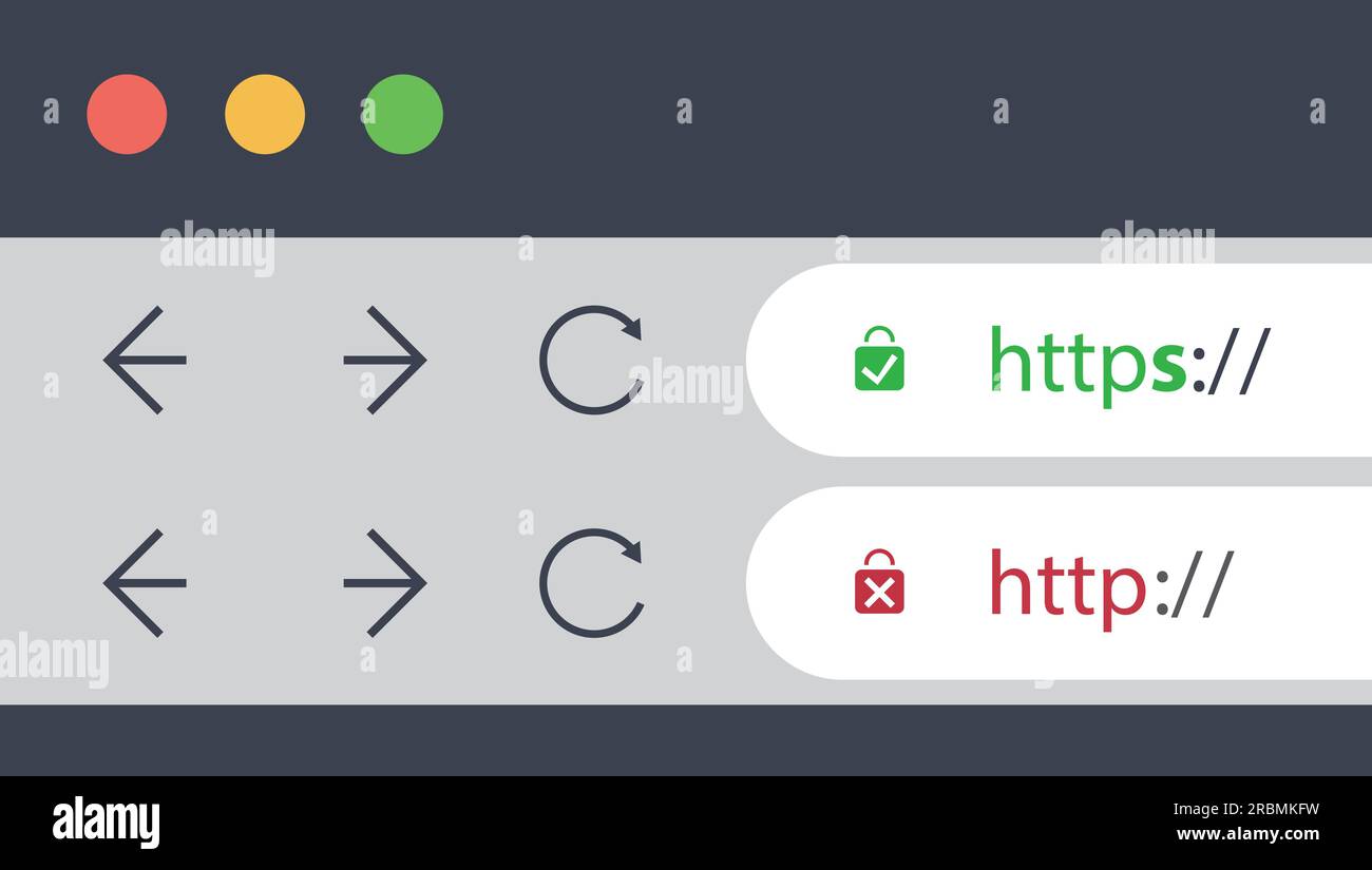 Browser Address Bars Showing Secure and Insecure Web Addresses - Mandatory Secure Browsing and ...