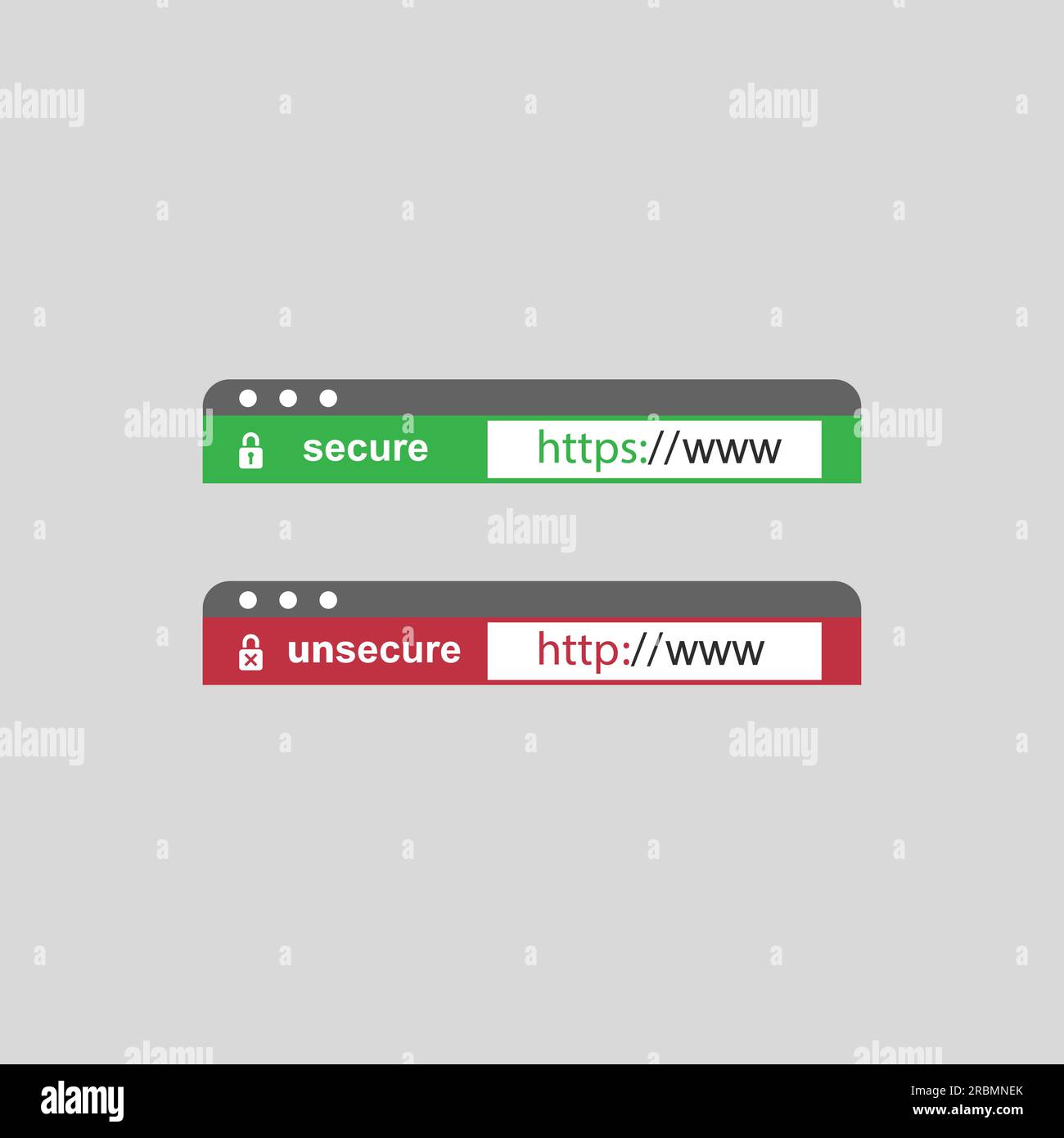 Web Browser Address Bars Showing Secure And Insecure Addresses