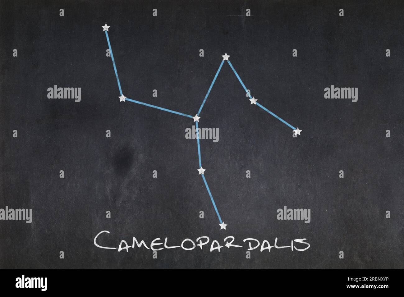 Camelopardalis Constellation