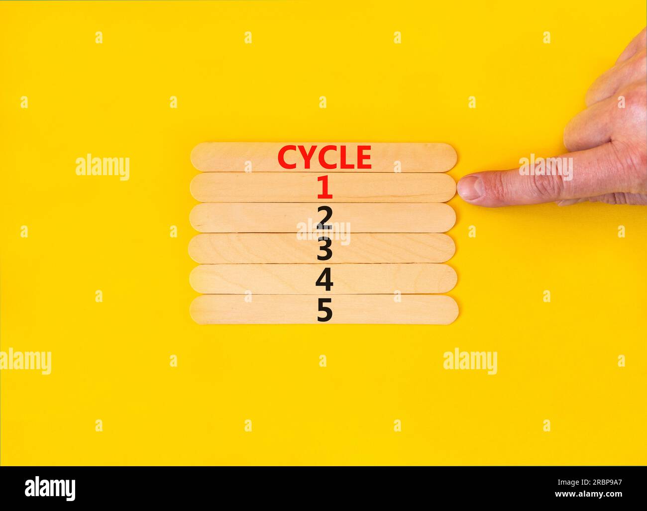 Time to cycle 1 symbol. Concept word Cycle 1 2 3 4 5 on wooden sticks ...