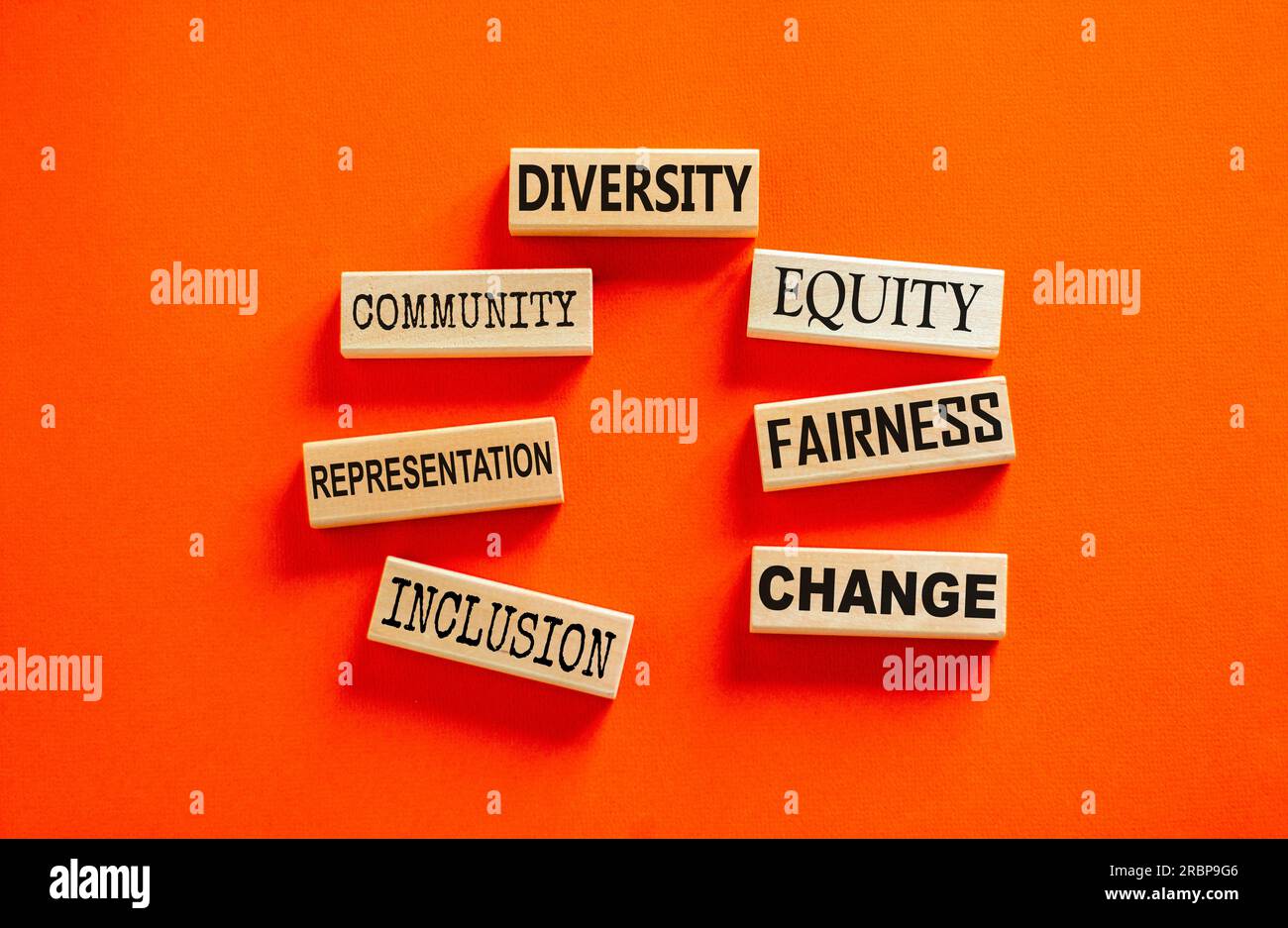 Diversity inclusion symbol. Concept words Community Diversity Equity ...