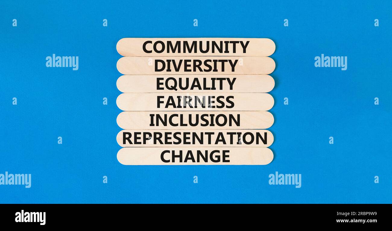 Diversity inclusion symbol. Concept words Community Diversity Equality ...