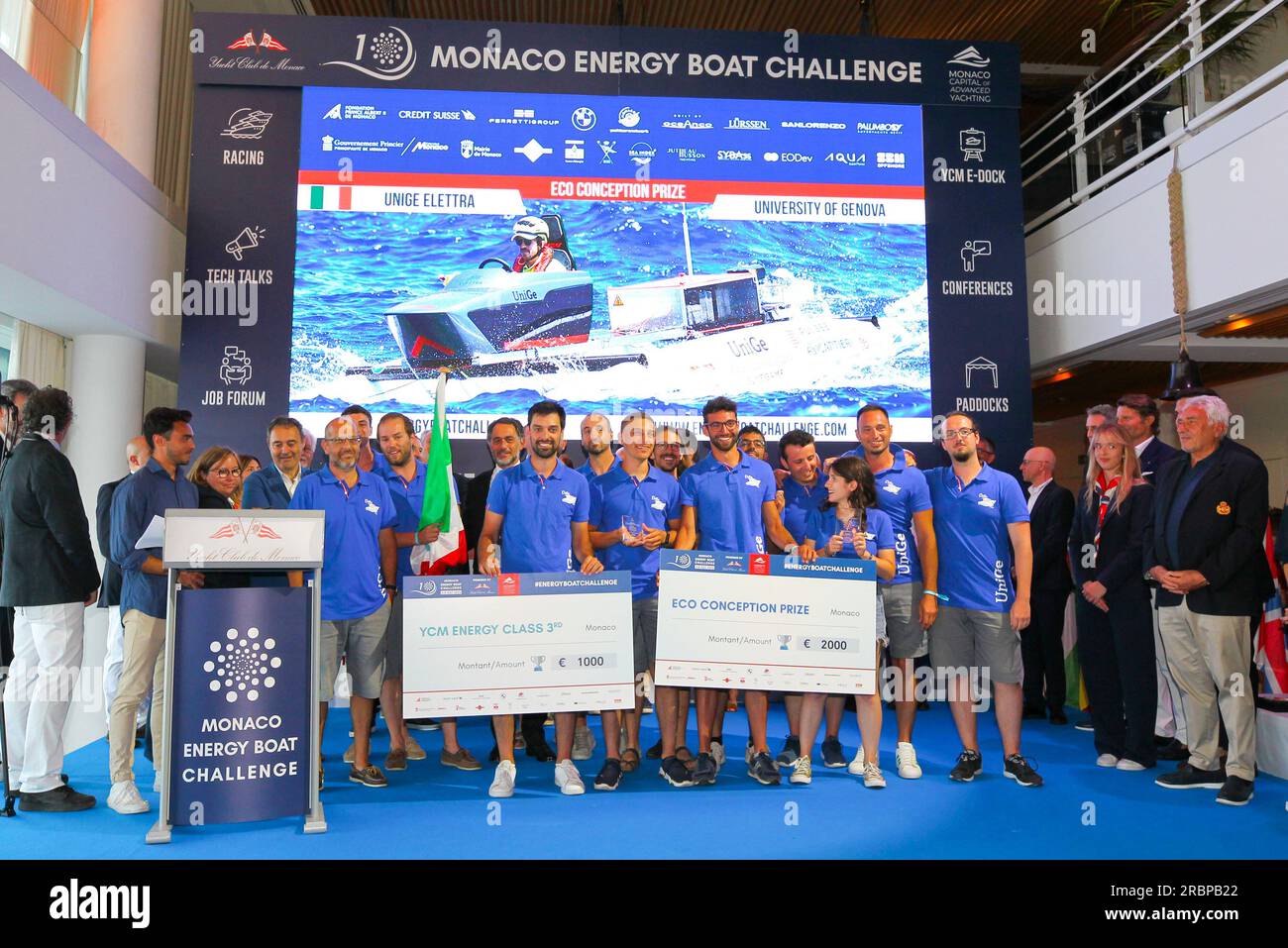 Monaco, Monte Carlo - July 08, 2023: Monaco Energy Boat Challenge at ...