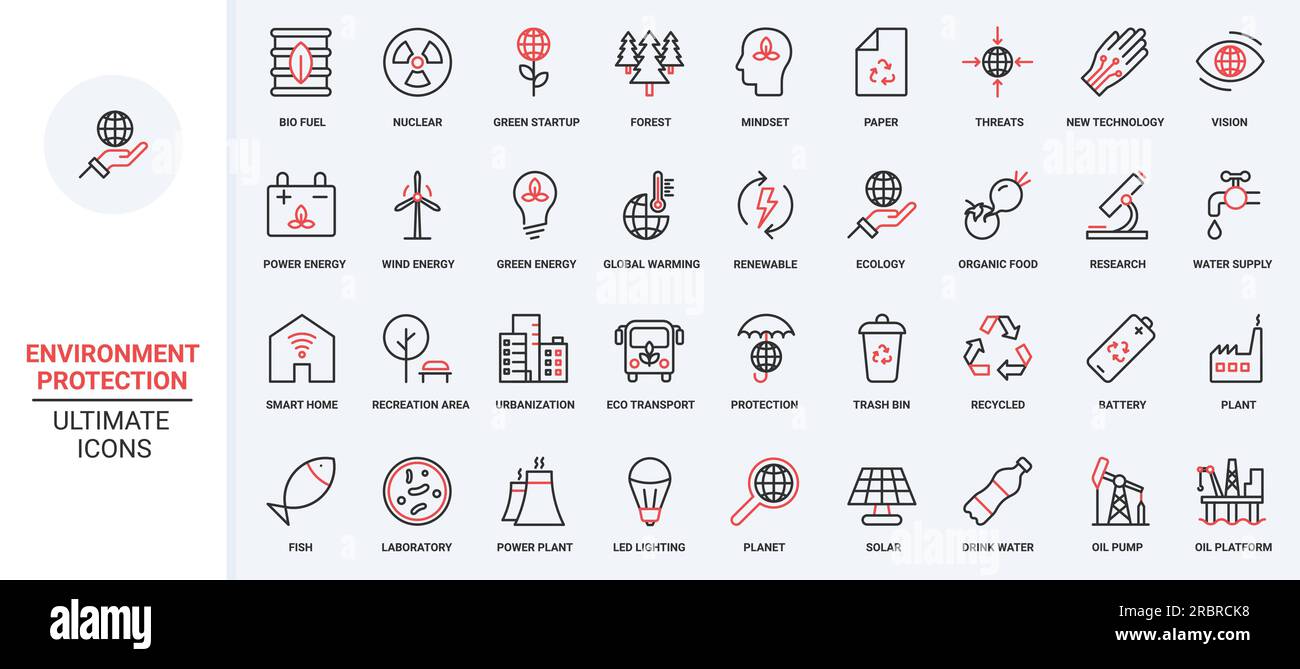 Environment protection and eco startup technology, recycle plant ...